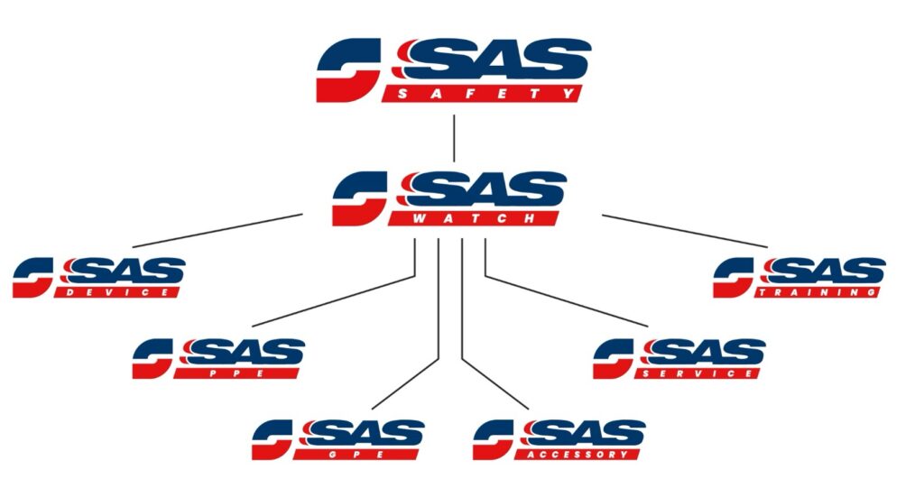 SAS Device - Safe Safety
